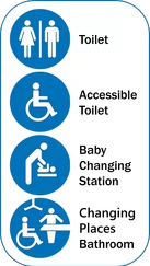 What are Changing Places? - Changing Places